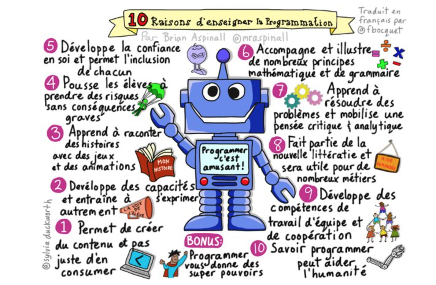 Programmacancre – Faire de la programmation en mode débranché ...