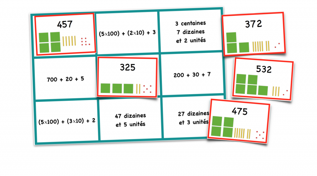 Numération – Le blog du Cancre