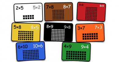 Dés 10 ! – Le blog du Cancre