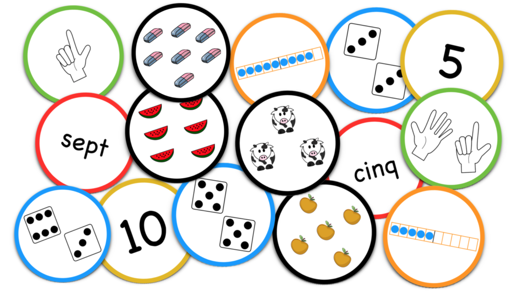 Numération – Le blog du Cancre