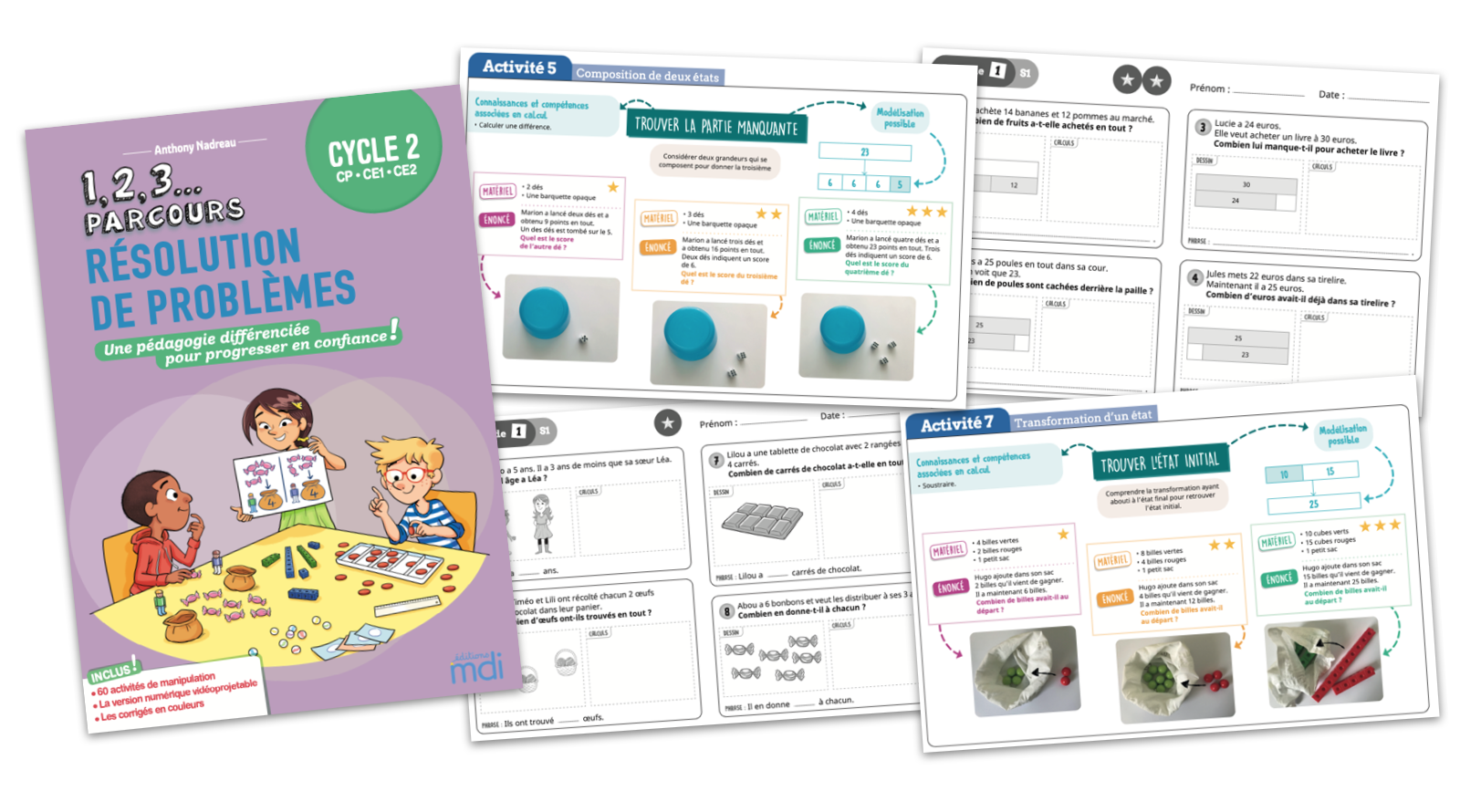 cycle 2 – leblogducancre.com