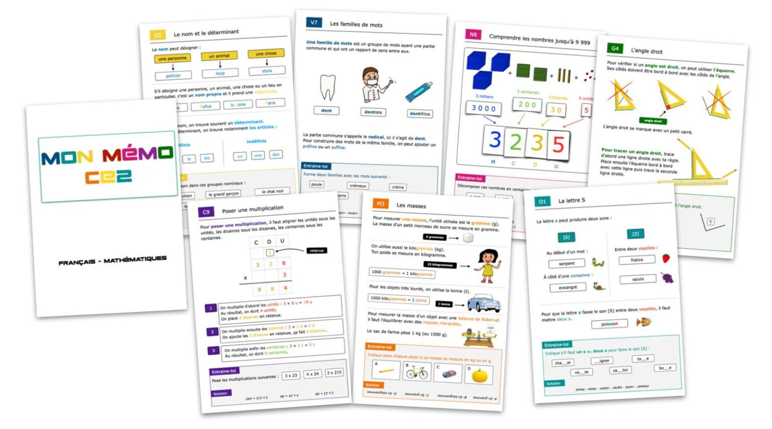Mémo CE2 – leblogducancre.com