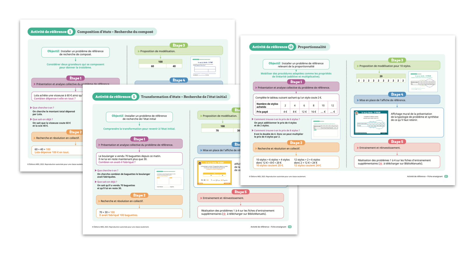 1,2,3…Parcours Résolution de problèmes Cycle 3 – leblogducancre.com
