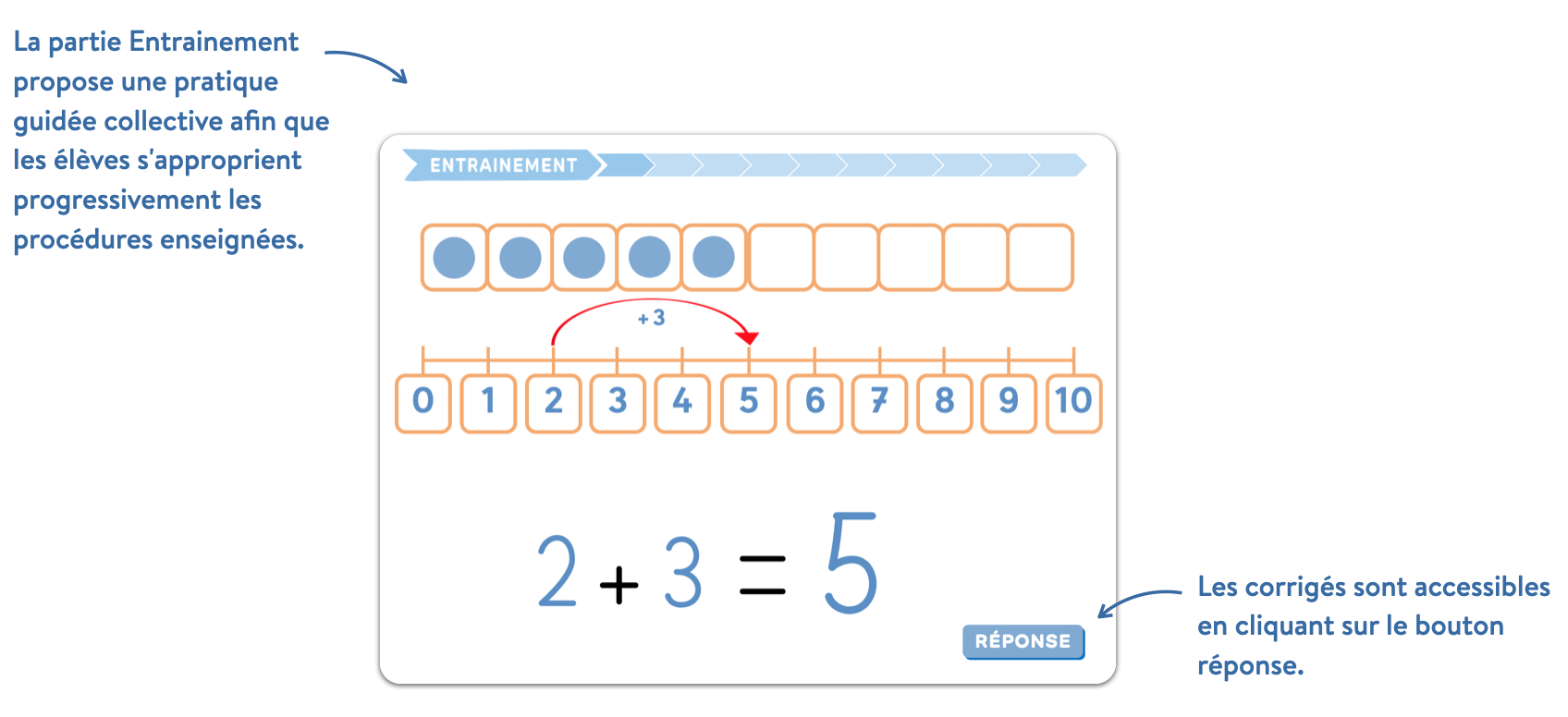 Mes gammes de calcul mental CP – leblogducancre.com